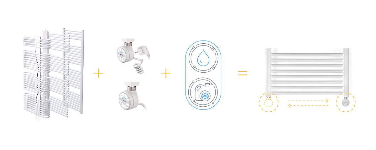 Električni radiator BIAL - BIAL